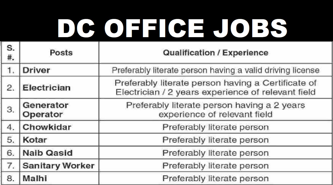 DC Office Jobs 15 April 2026 Apply Now
