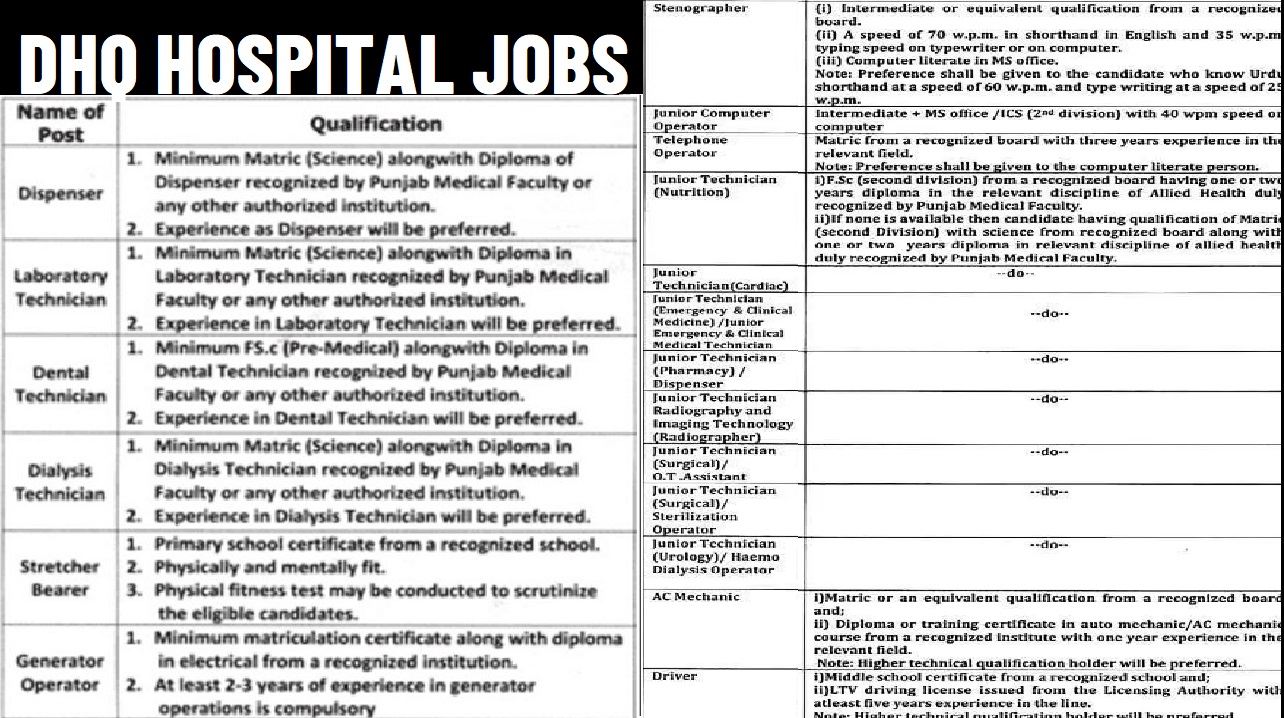 DHQ Hospital Jobs 1 May 2026 Apply Now
