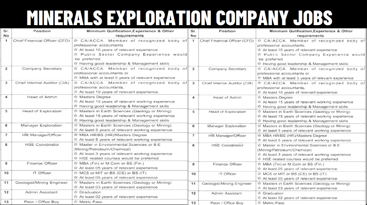 Minerals Exploration Company Jobs 15 February 2026 Apply Now
