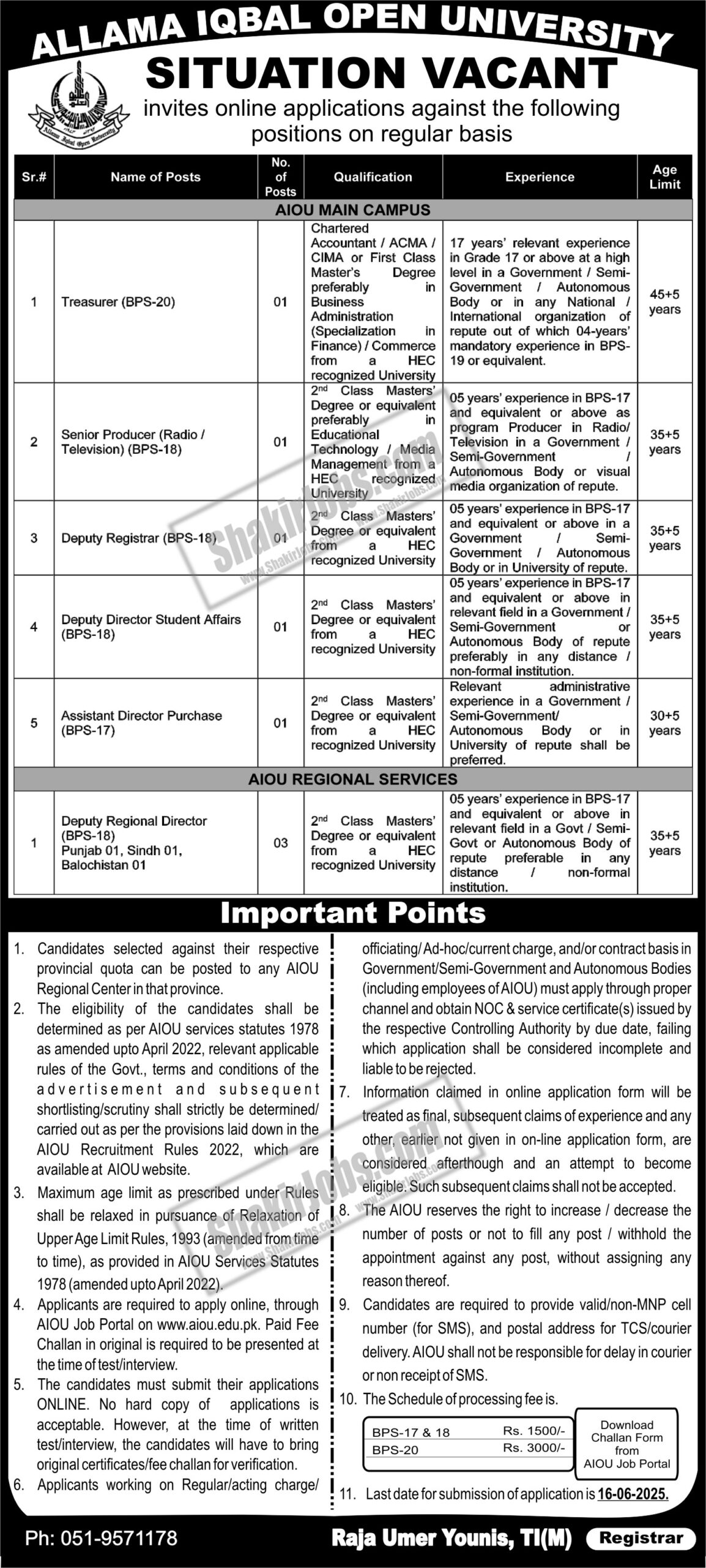 🌺AIOU Jobs 2025🌺 Allama Iqbal Open University