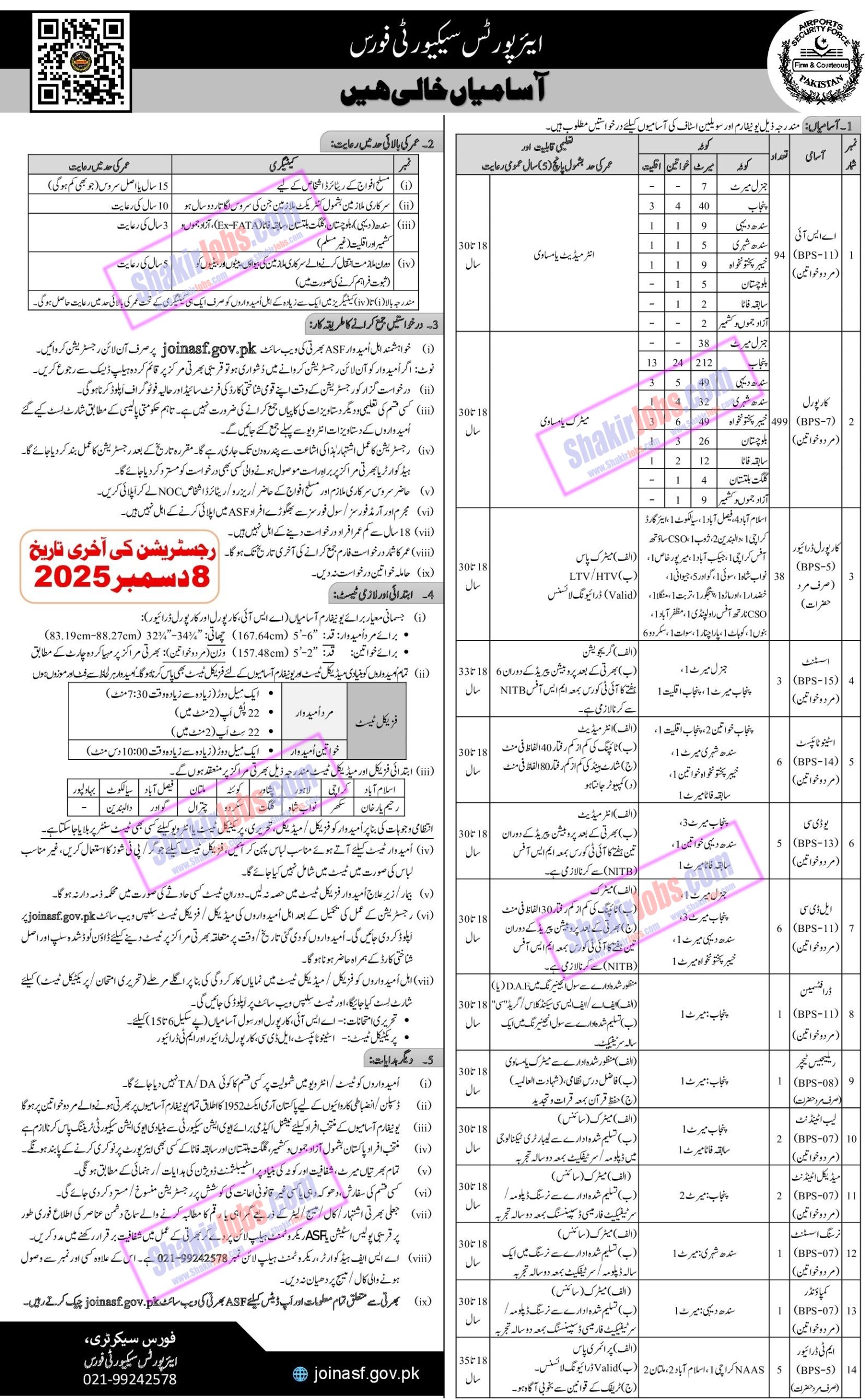 joinasf gov pk ASF Jobs 2025 Free Online Apply