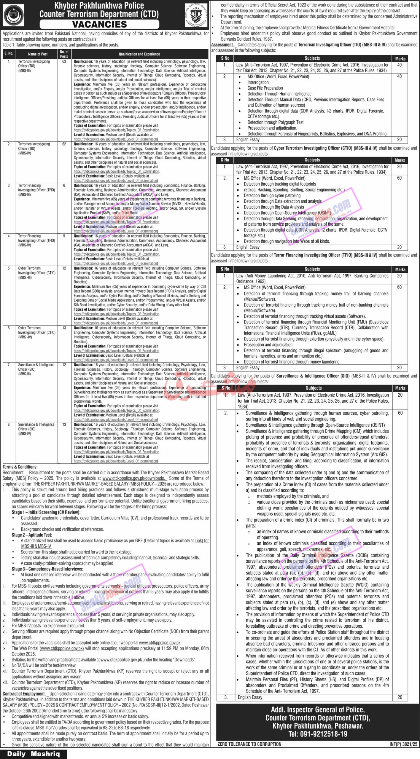 CTD Police Jobs 2025 – Apply online