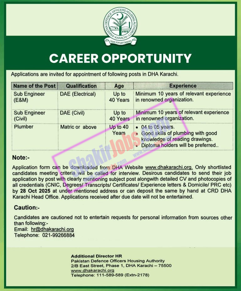 DHA Karachi Jobs 2025 – Defence Housing Authority