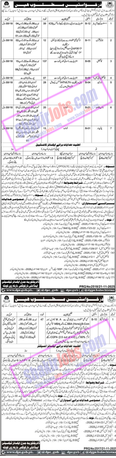 Excise Taxation and Anti Narcotics Jobs 2025 – Apply Online for Latest ...