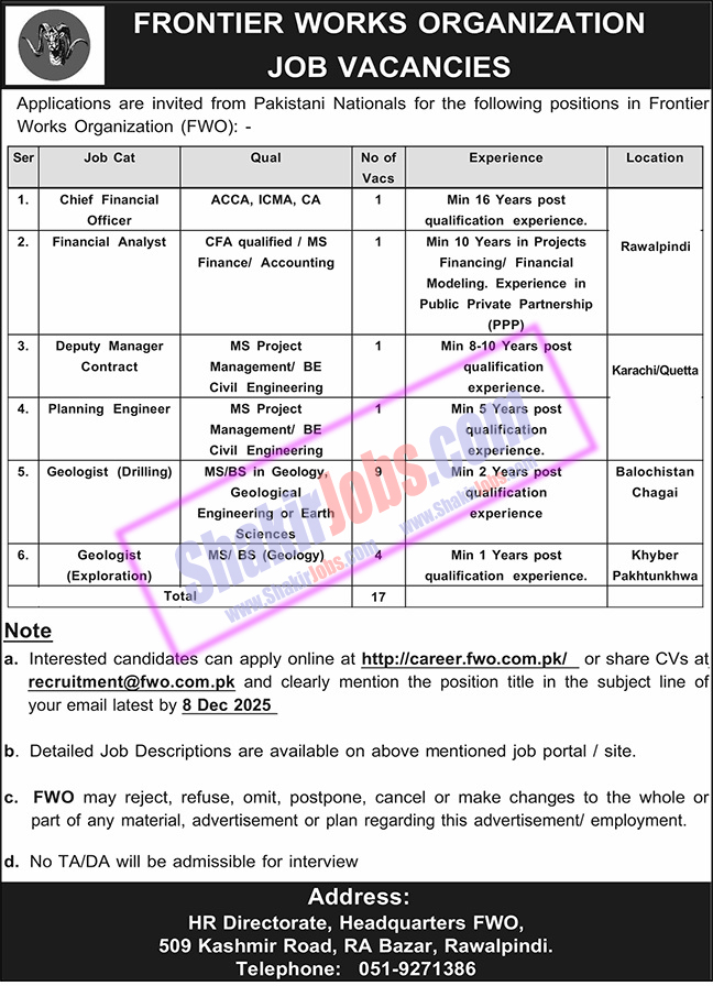 Frontier Works Organization FWO Jobs 2025 Online Apply