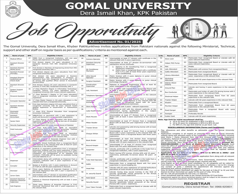 Gomal University Jobs 2025 Gomal University Dera Ismail Khan