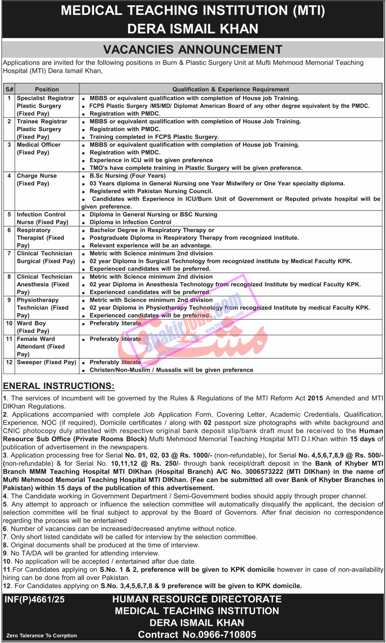 Medical Teaching Institution MTI Jobs 2025 Apply Online