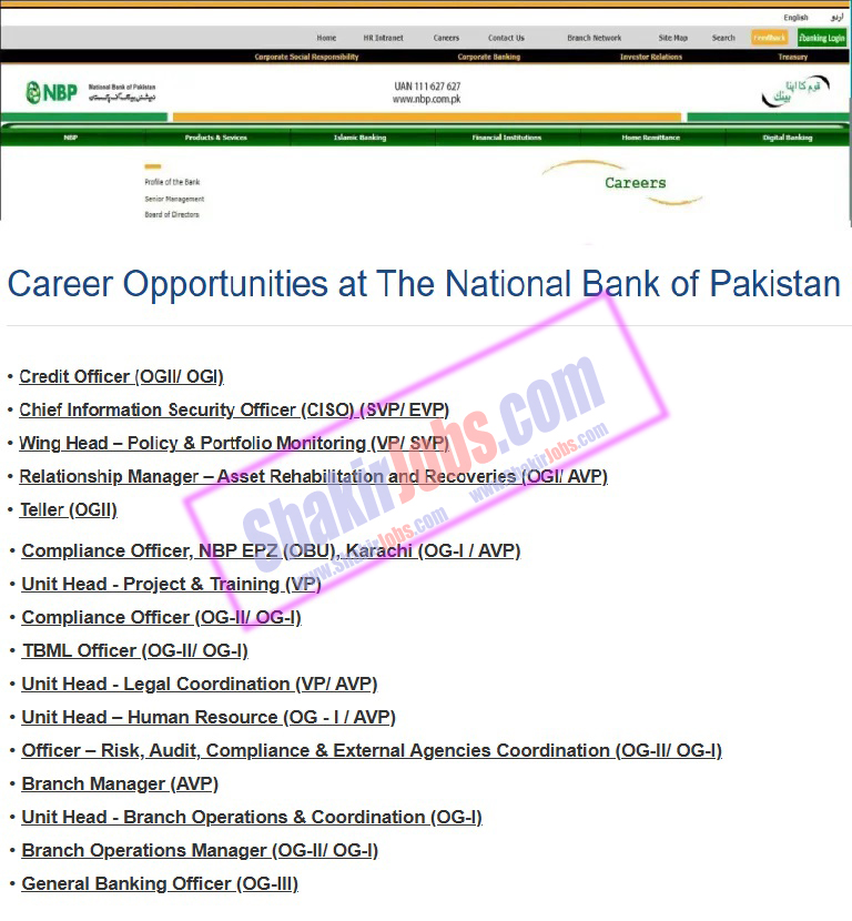 NBP Jobs 2025 National Bank of Pakistan