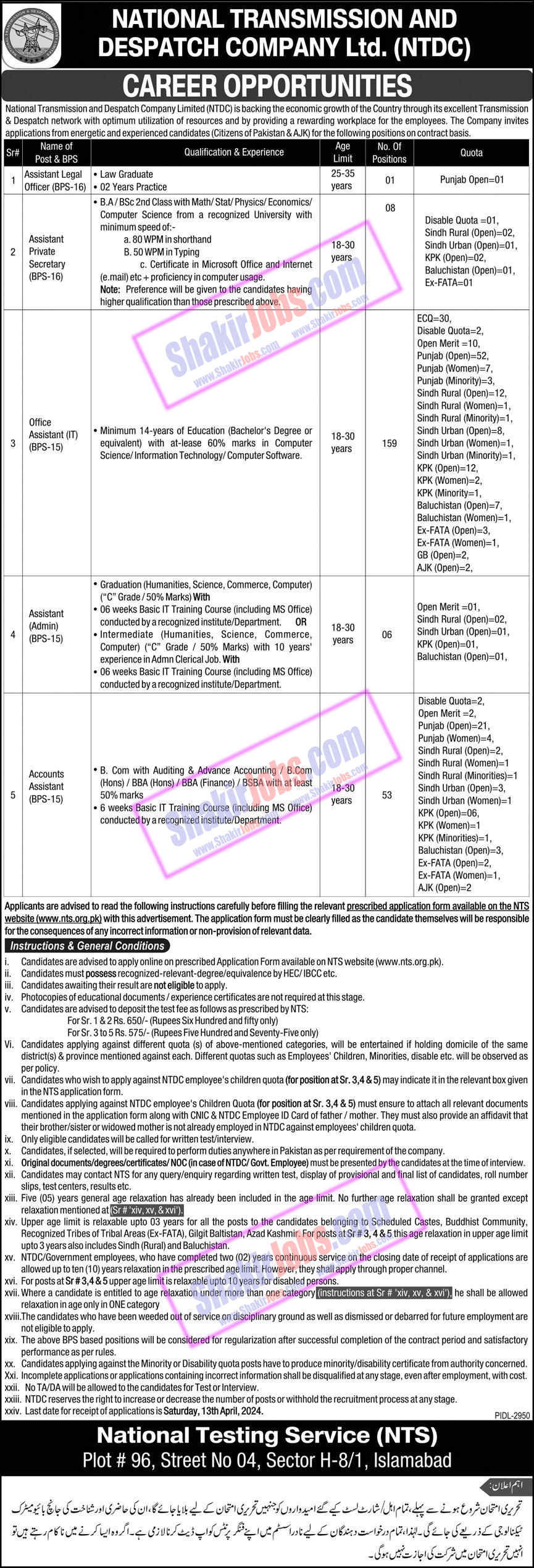 NTDC Jobs 2024 National Transmission and Dispatch Company