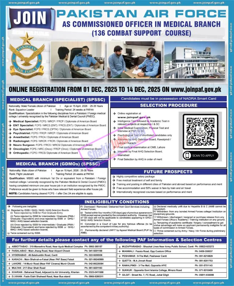 PAF Officer Jobs 2026 Apply Online
