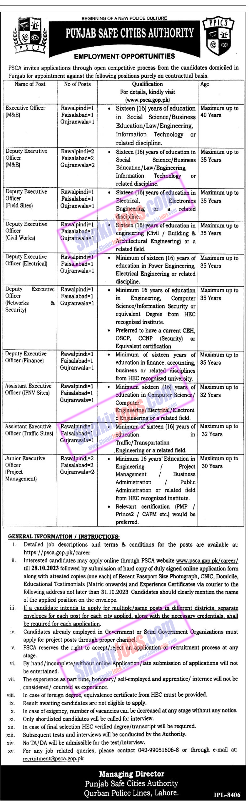 [200+Vacancies] PSCA Jobs 2023 Punjab Safe City Authority