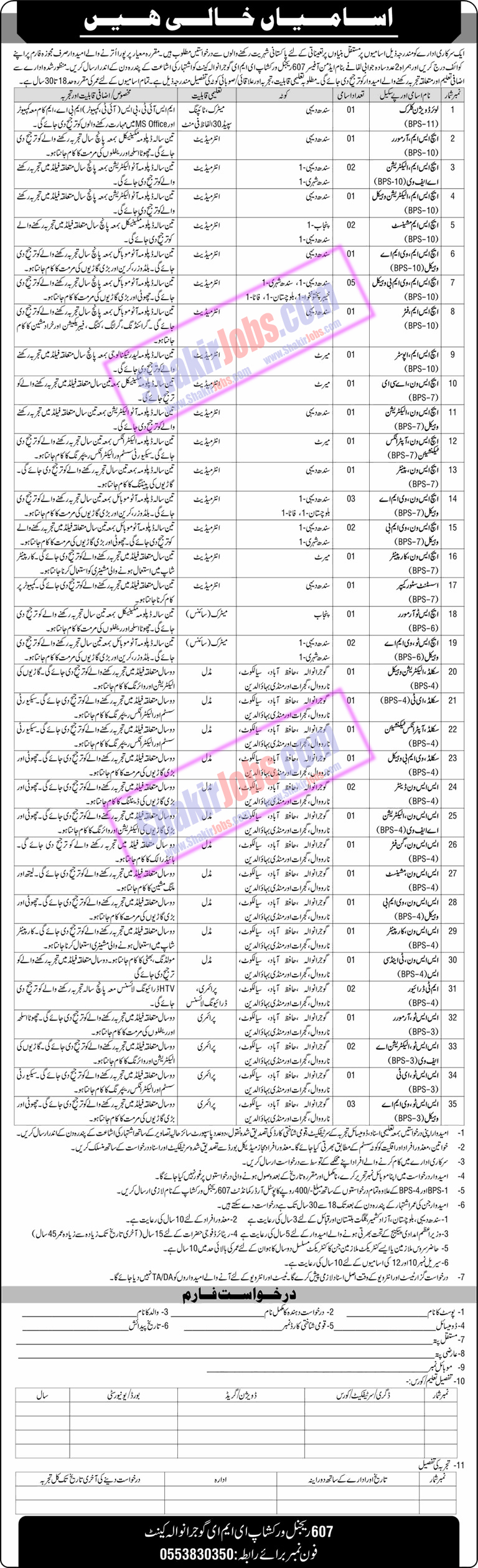 Pak Army EME Jobs 2026 Join Pak Army