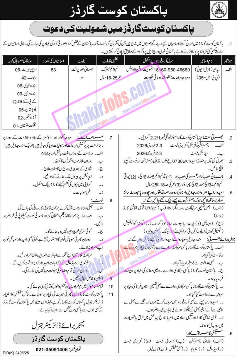 Pakistan Coast Guards PCG Jobs 2026 | Recruitment