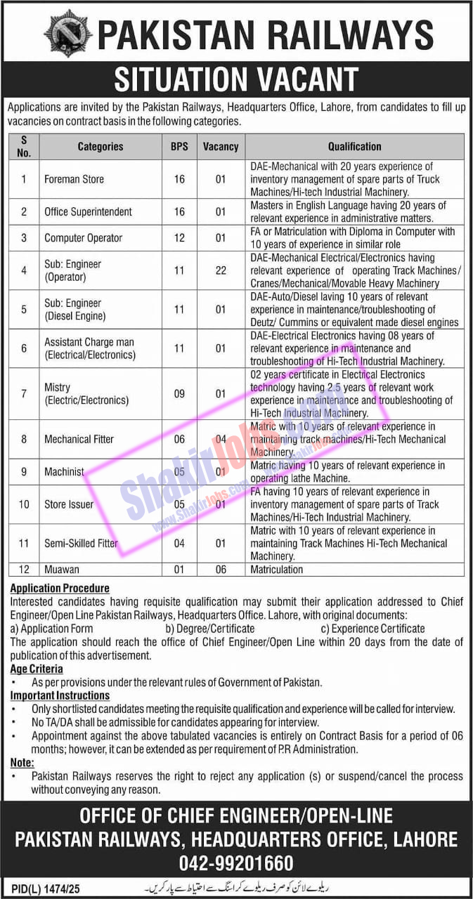 Pakistan Railway Jobs 2026 || New Government Jobs 2026