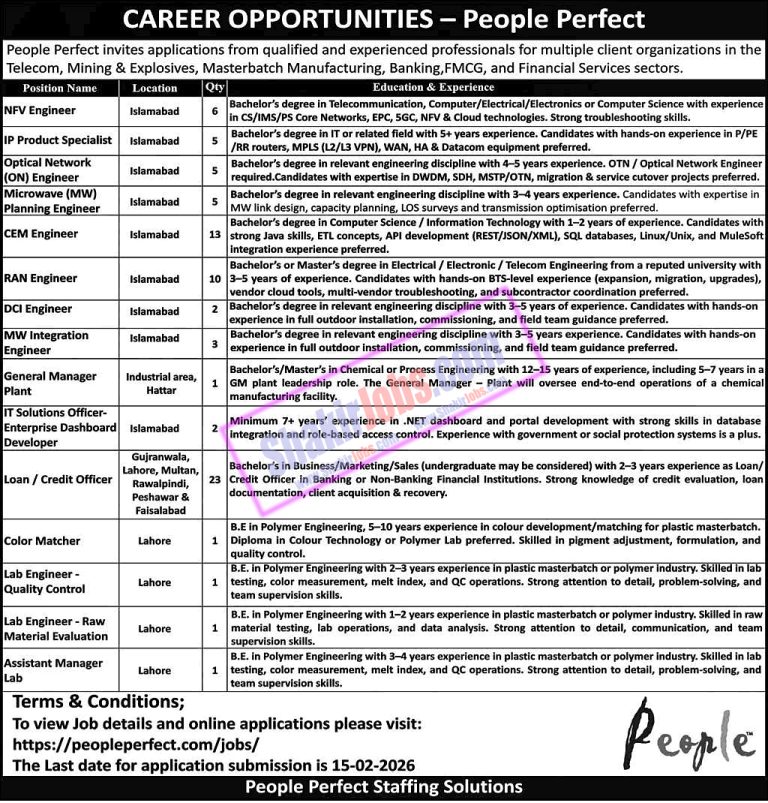 People Perfect Pakistan Jobs 2026 Apply Online