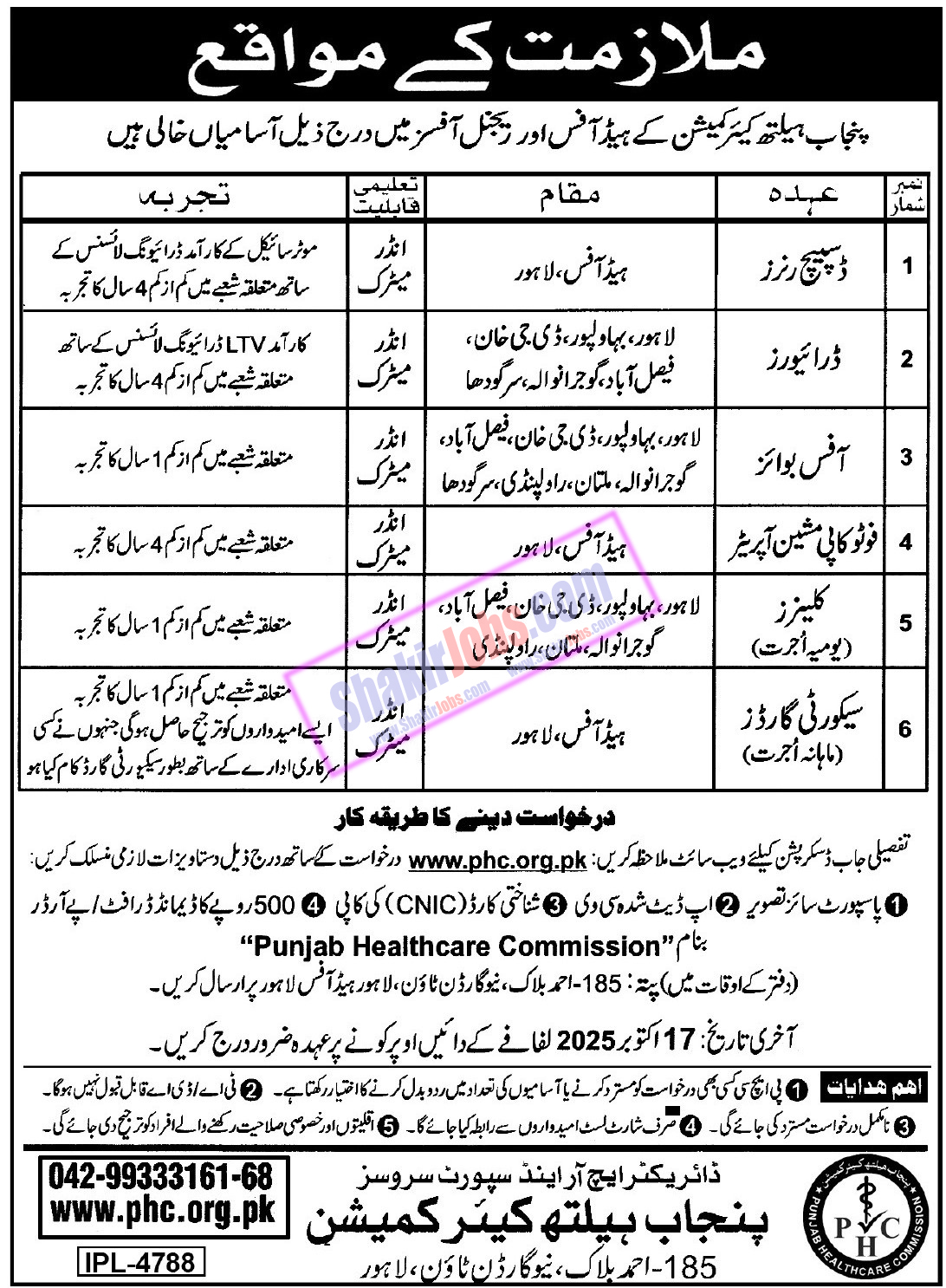 [1067+Vacancies] Punjab Healthcare Commission PHC Jobs 2025 Government