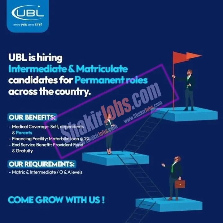UBL Officer Grade IV Program Jobs 2026 Apply Online