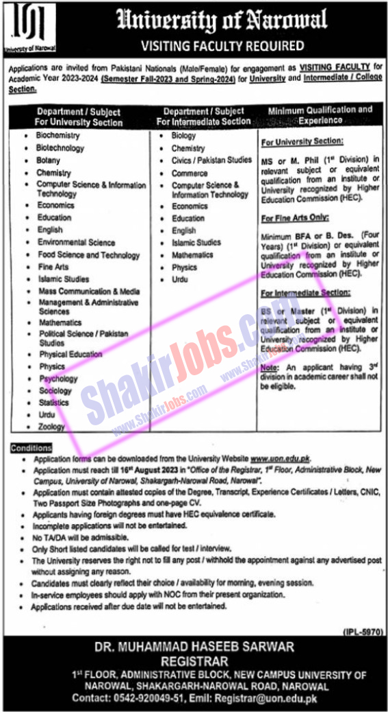 University of Narowal Jobs 2023 UON