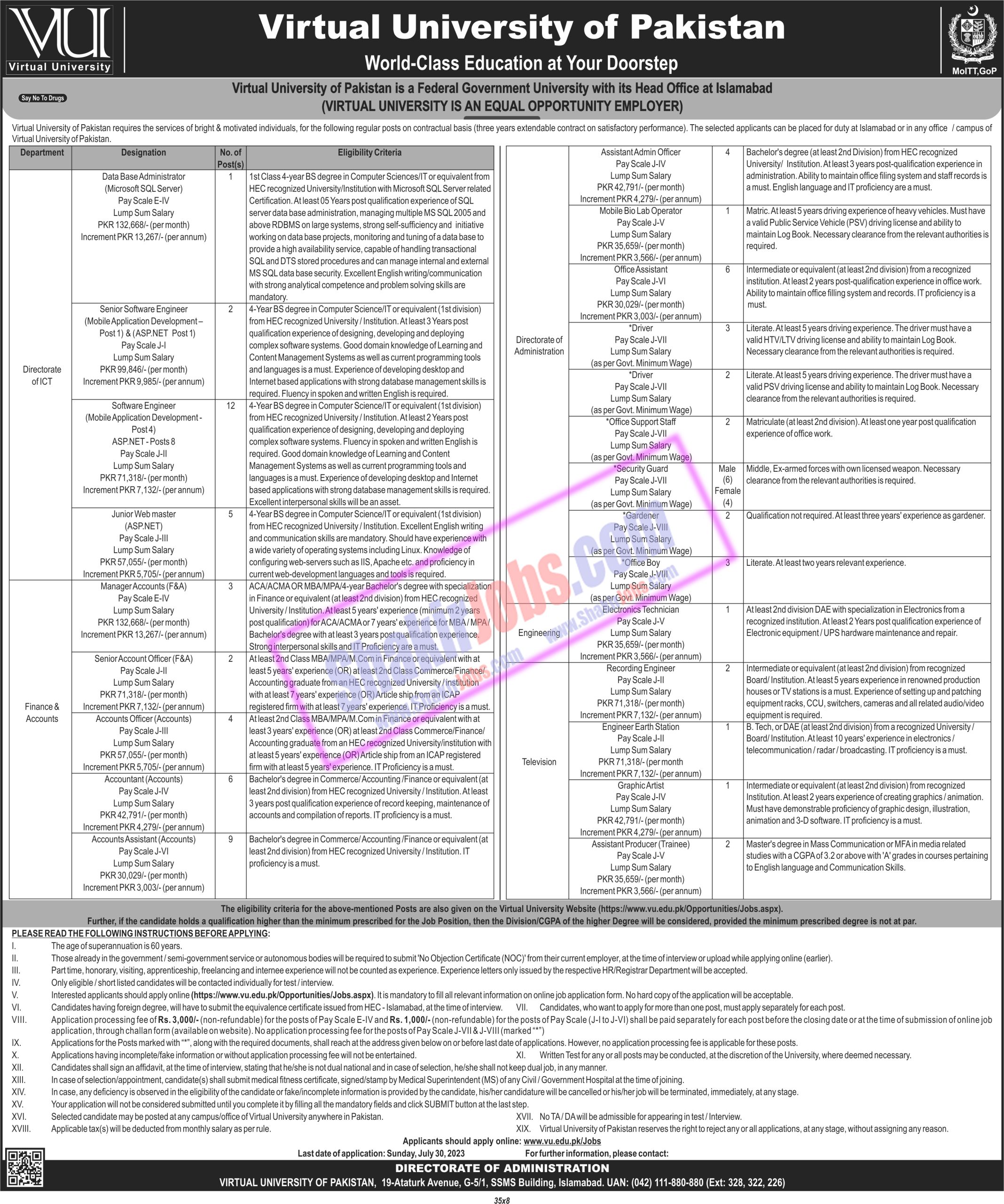 VU Jobs 2023 Virtual University of Pakistan