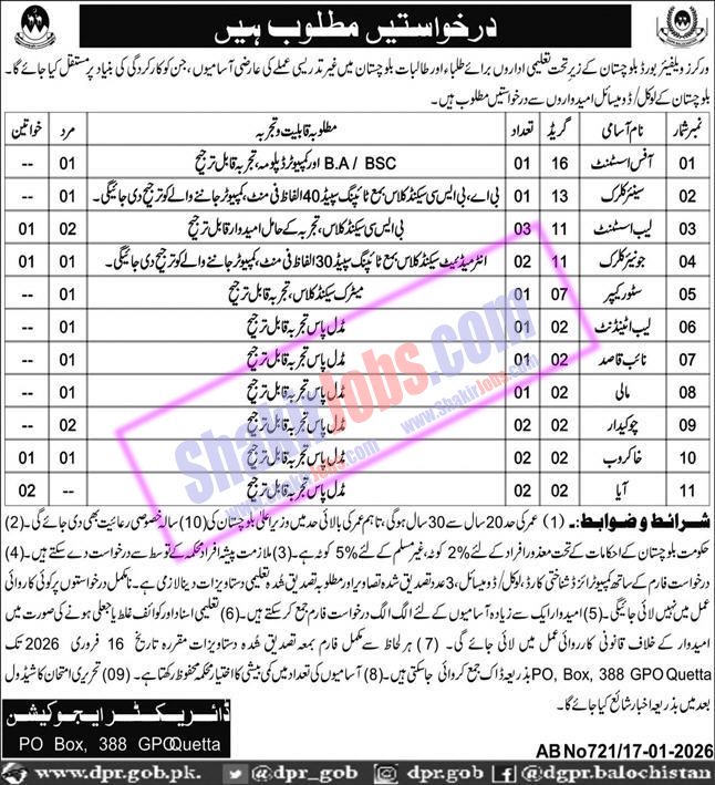 Workers Welfare Board Jobs 2026 – Latest Government Vacancies