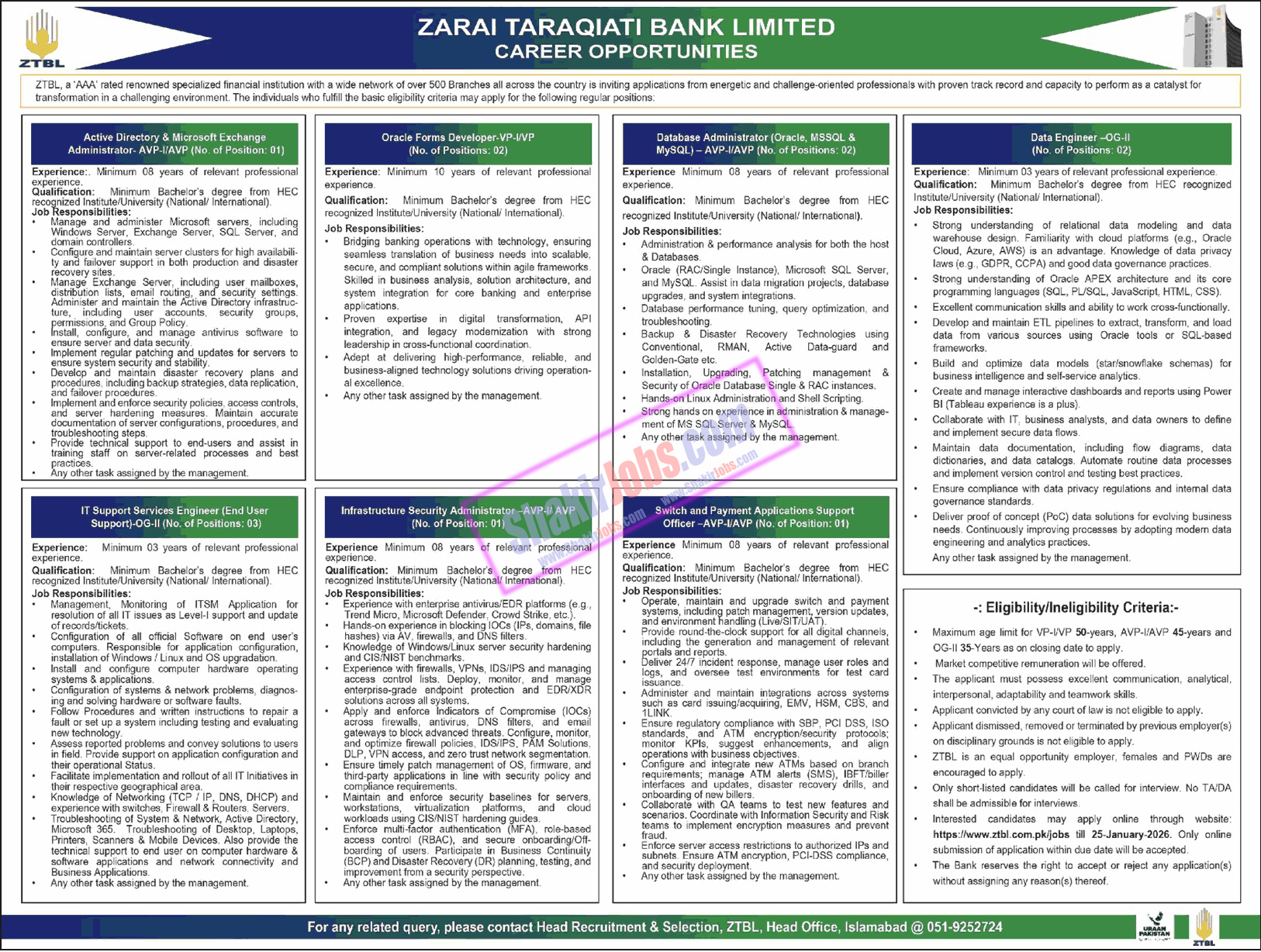 🔥ZTBL Jobs 2026🔥 Zarai Taraqiati Bank